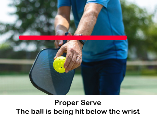 Pickleball Rules Every Beginner Should Know – Nolensville Pickleball